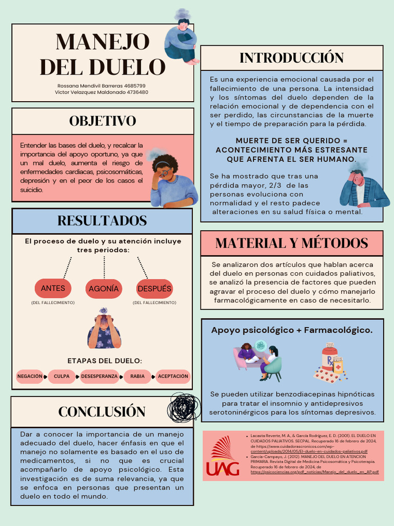 Manejo Del Duelo | PDF | Dolor | Trastorno depresivo mayor