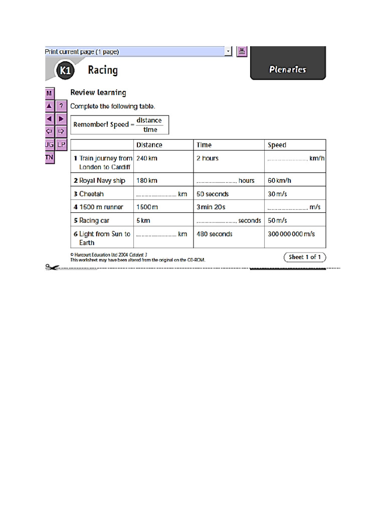 Plenary Worksheet | PDF