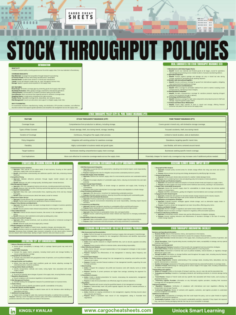 Stock Throughput Insurance Cheat Sheet | PDF