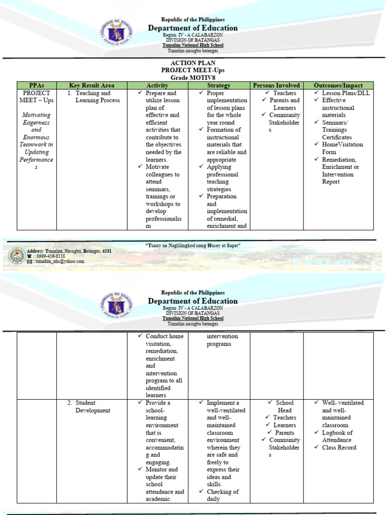 Action Plan | PDF | Lesson Plan | Learning