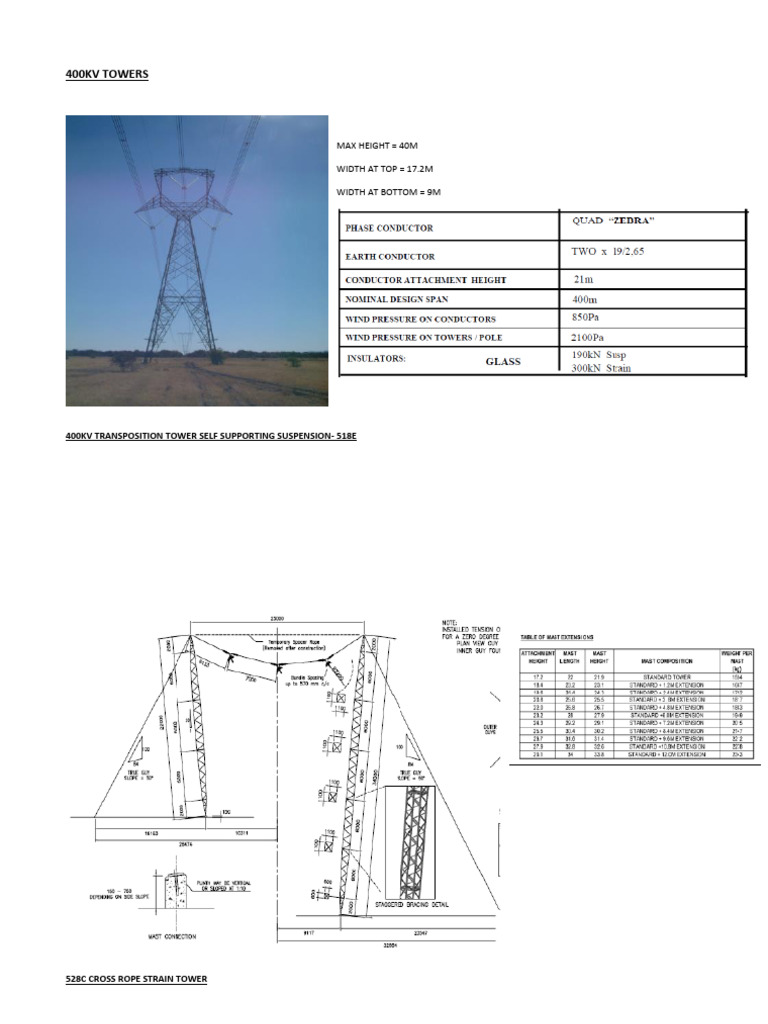 Foskor - Merensky Towers | PDF | Structural Engineering | Manufactured ...