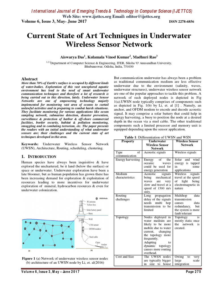 Current State of Art Techniques in Underwater Wireless Sensor Network ...