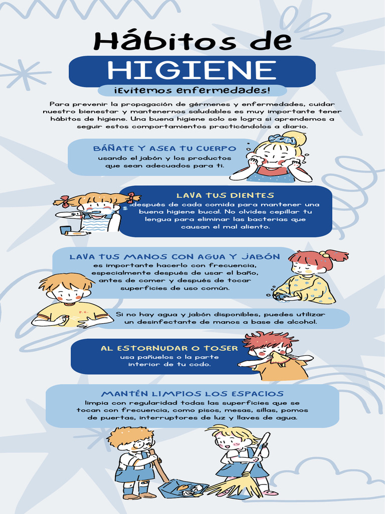 Infografía Hábitos de Higiene Ilustrado Azul | PDF