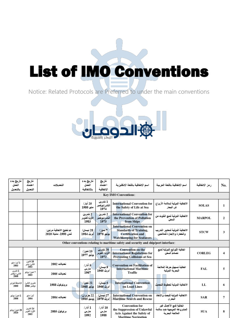 2017 - List of IMO Conventions | PDF