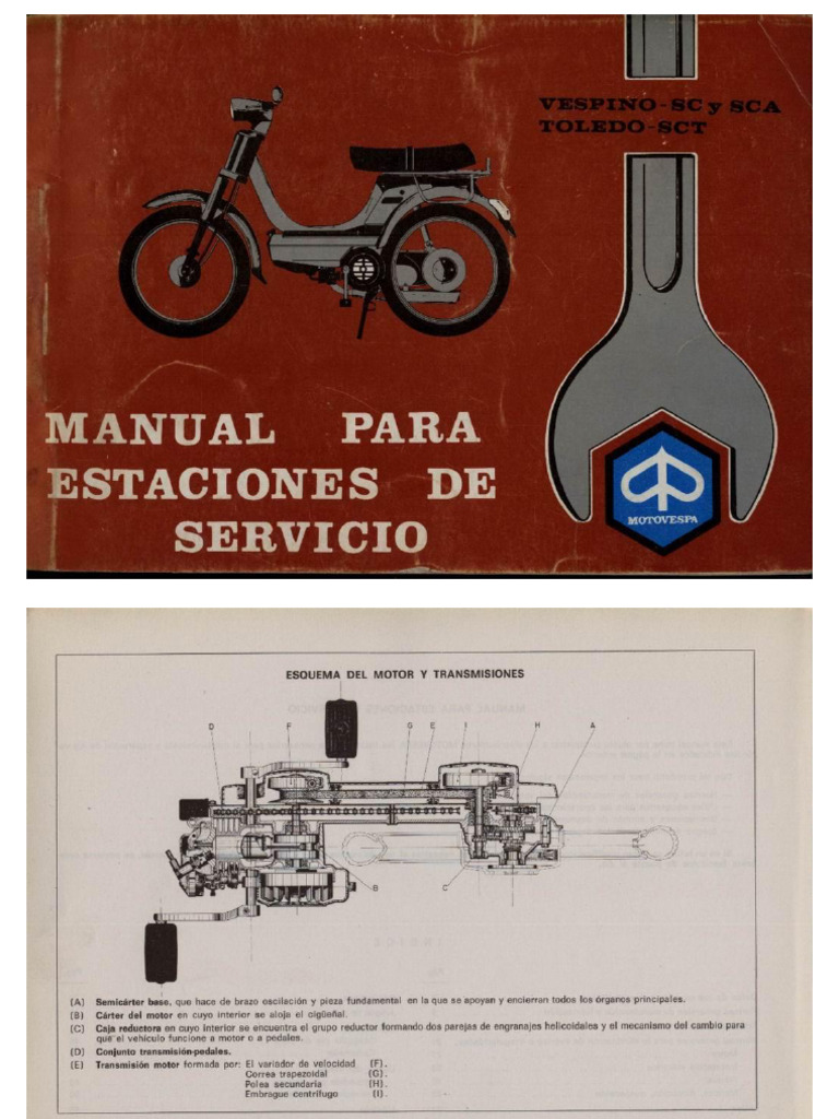 Manual Taller Vespino Sc-Sca | PDF