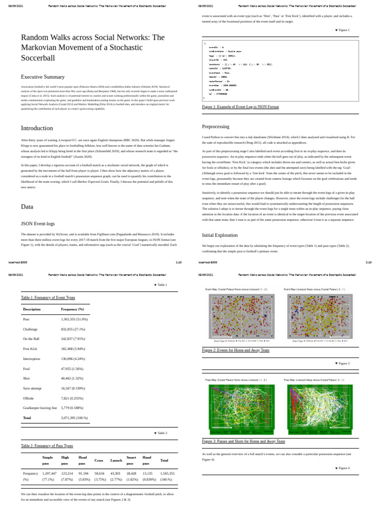 Random Walks Across Social Networks: The Markovian Movement of A Stochastic Soccerball | PDF ...