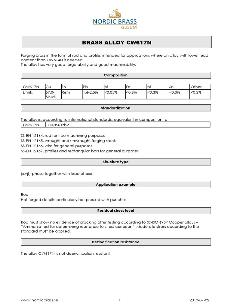 CW617N Brass Alloy Composition Details | PDF | Chemical Substances ...