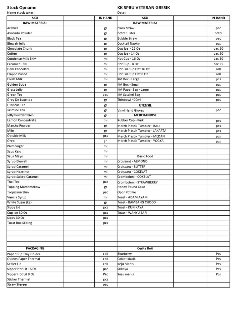 Stock Opname Template for Coffee Shop | PDF | Tea | Foods