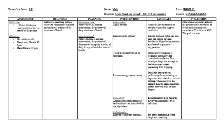 Nursing Care Plan - Ineffective Airway Breathing | PDF | Breathing | Pneumonia