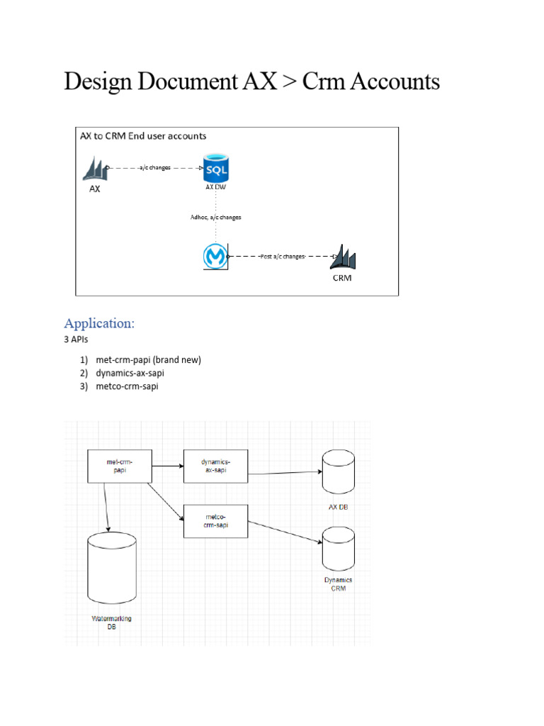 Design Document AX To CRM End User Accounts | PDF | Computing ...