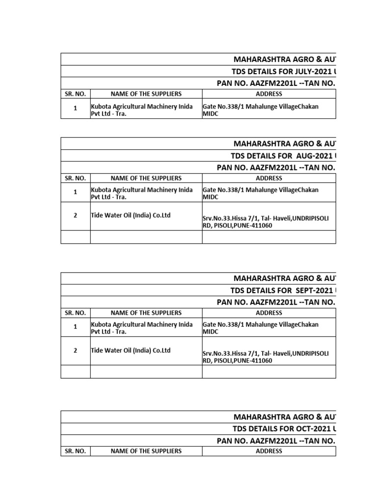 TDS Details for Maharashtra Agro Sales | PDF | Technology & Engineering