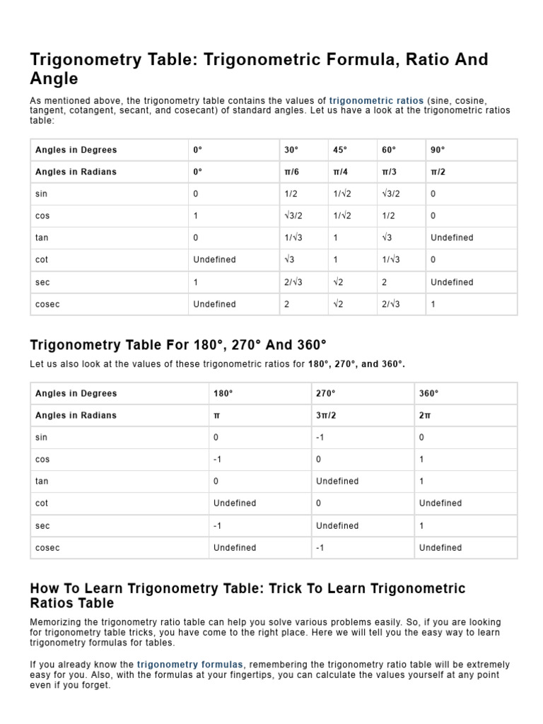 Trigonometry Table - Simple Tricks To Learn Trigonometric Formula ...