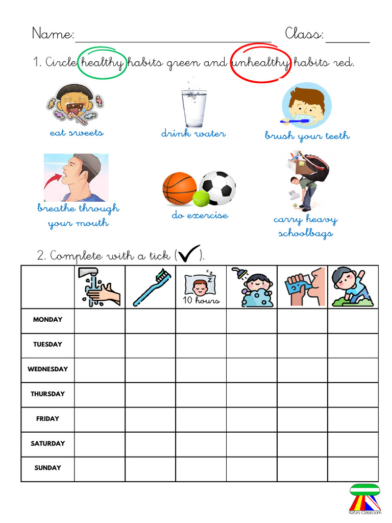 Healthy vs Unhealthy Habits Worksheet | PDF