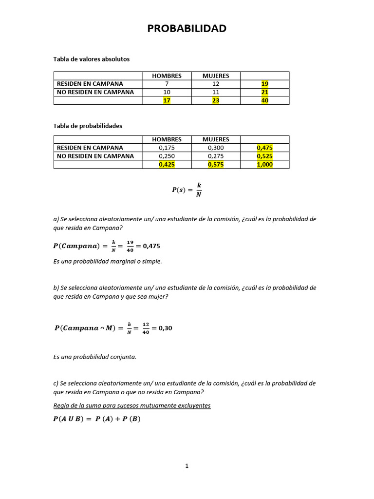 Fórmulas de Probabilidad Estadística | PDF | Teoría de probabilidad | Probabilidad