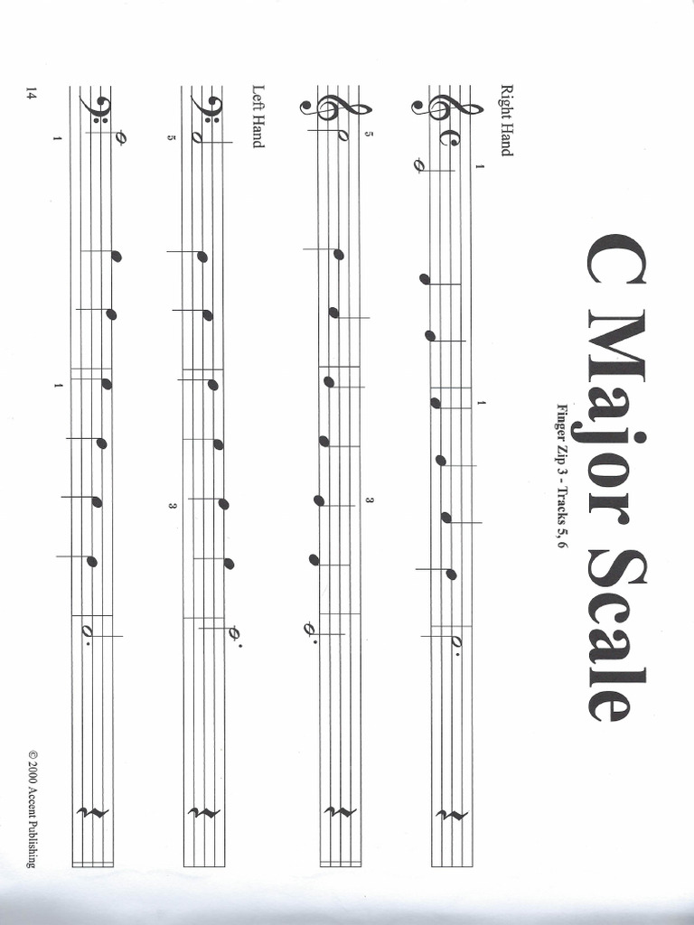 C Major Scale | PDF