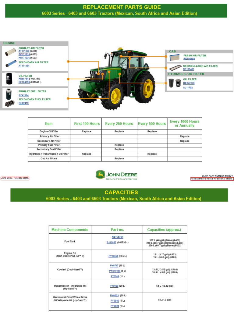 6003 Series 6403 and 6603 Tractors Mexico South Africa and Asian ...