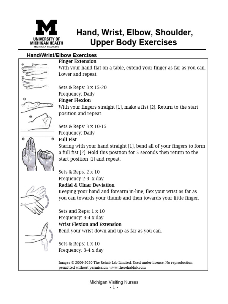 Hand Wrist Elbow Shoulder Upper Body Exercises | PDF | Anatomical Terms ...