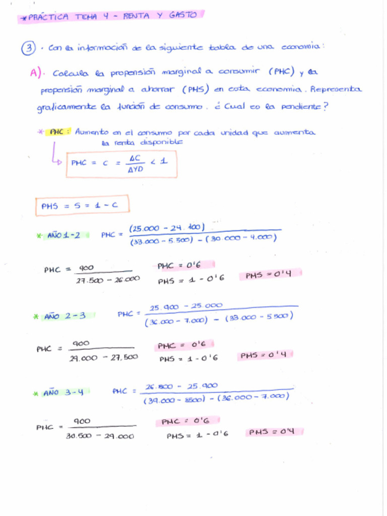 Ejercicios Macro Tema 4 | PDF
