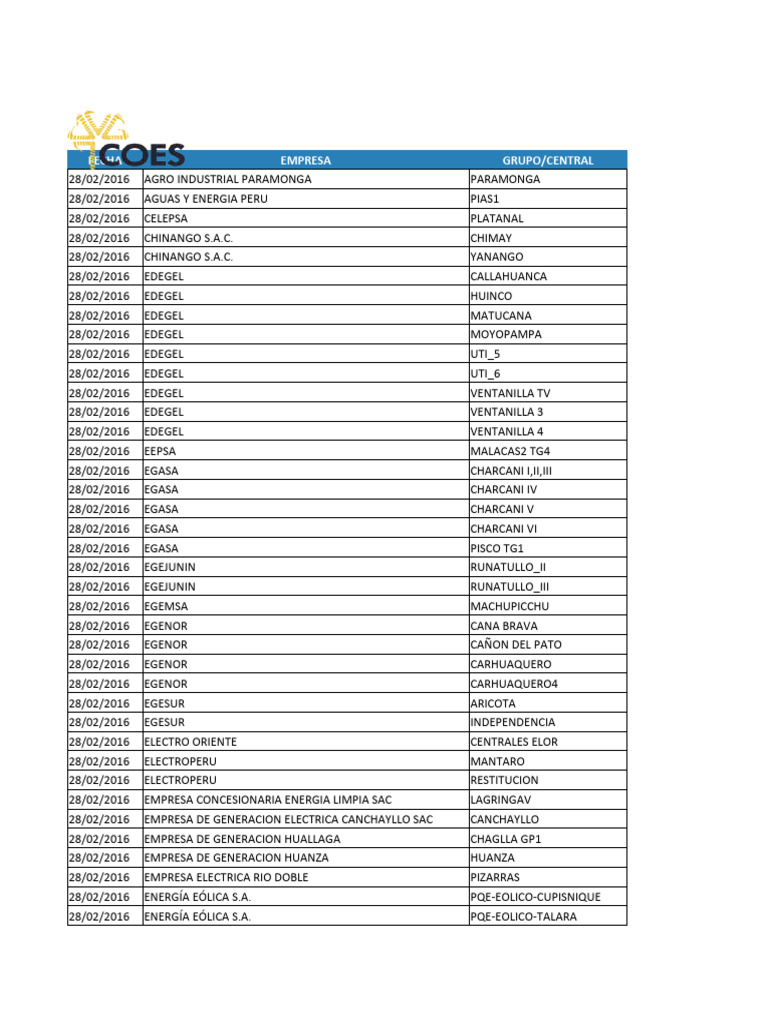 Generac I On Coes | PDF | Generación eléctrica | Conversión de energía