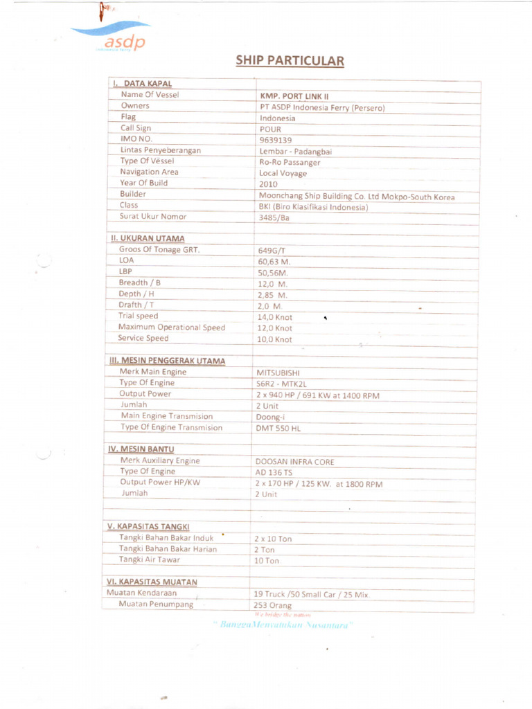 Kmp. Port Link Ii | PDF