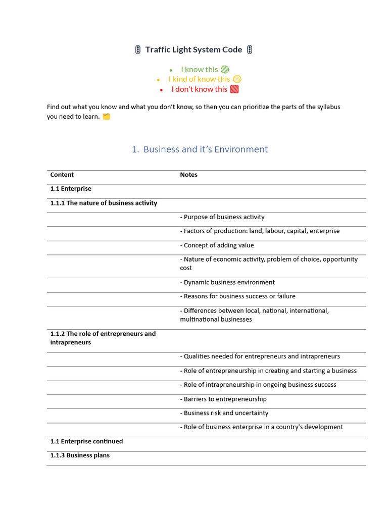 Traffic Light Revision Planner Updated 23 | PDF | Product (Business ...