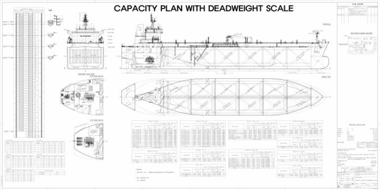 B-3. Capacity Plan & Deadweight Scale | PDF