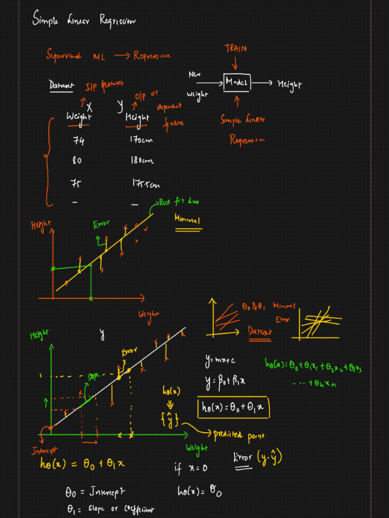 1-Simple Linear Regression | PDF