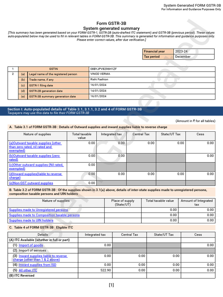 GSTR-3B Summary for December 2023 | PDF | Taxes | Debits And Credits