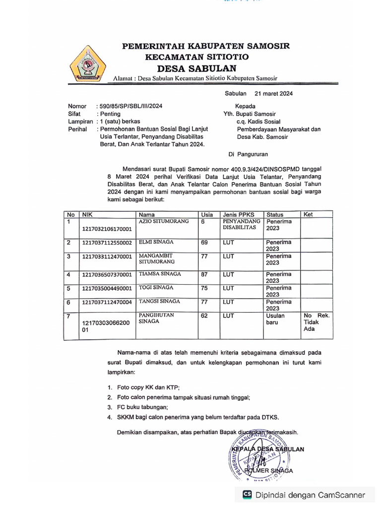 PPKS Desa Sabulan | PDF