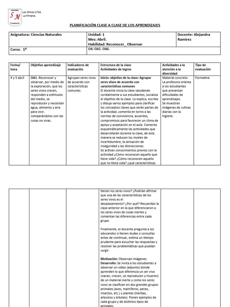 Planificacion Ciencias Naturales, Abril 2024 | PDF | Salón de clases | Evaluación