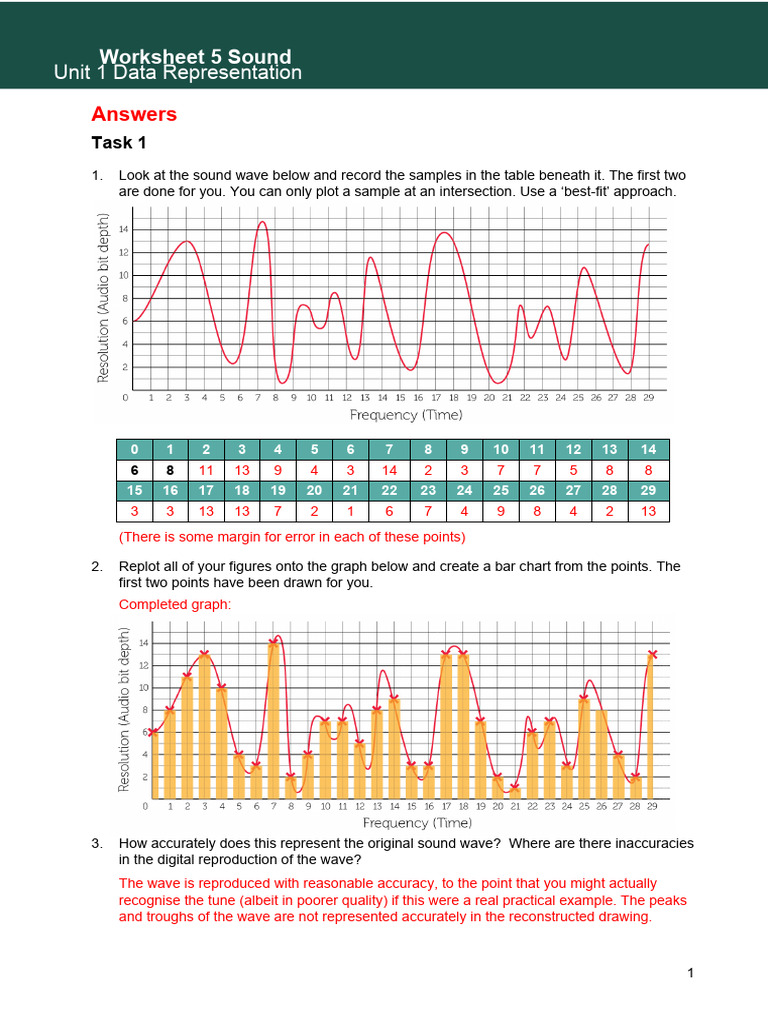 T5 Worksheet 5 Answers Sound | PDF | Sampling (Signal Processing) | Bit