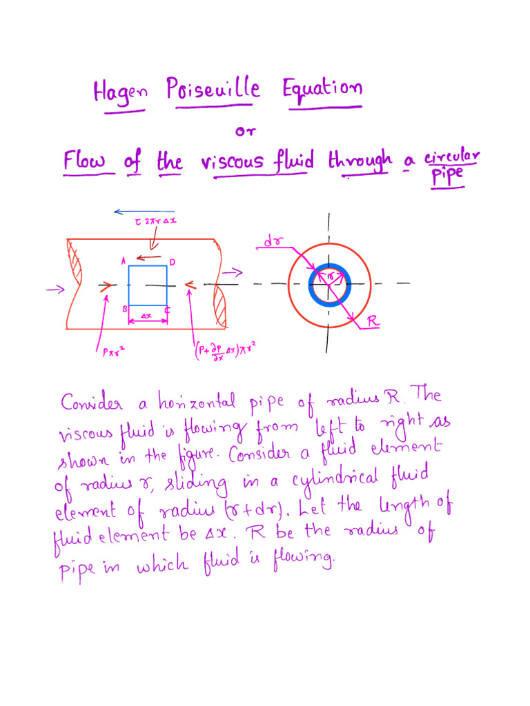FME unit 3 part 2 | PDF | Viscosity | Stress (Mechanics)