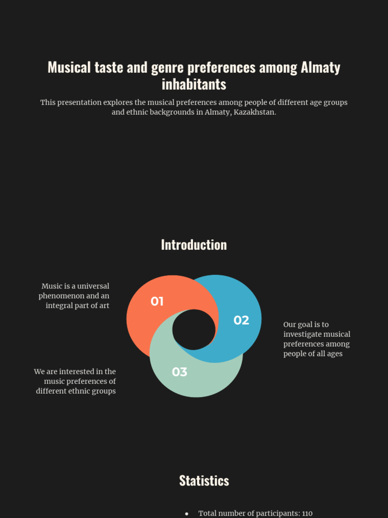Musical Taste and Genre Preferences Among Almaty Inhabitants | PDF