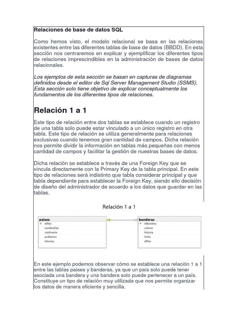 Relaciones de Base de Datos SQL | PDF | Bases de datos | SQL