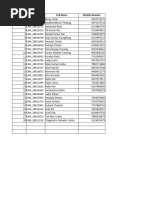 Pincode List With City and State | PDF | Religion & Spirituality