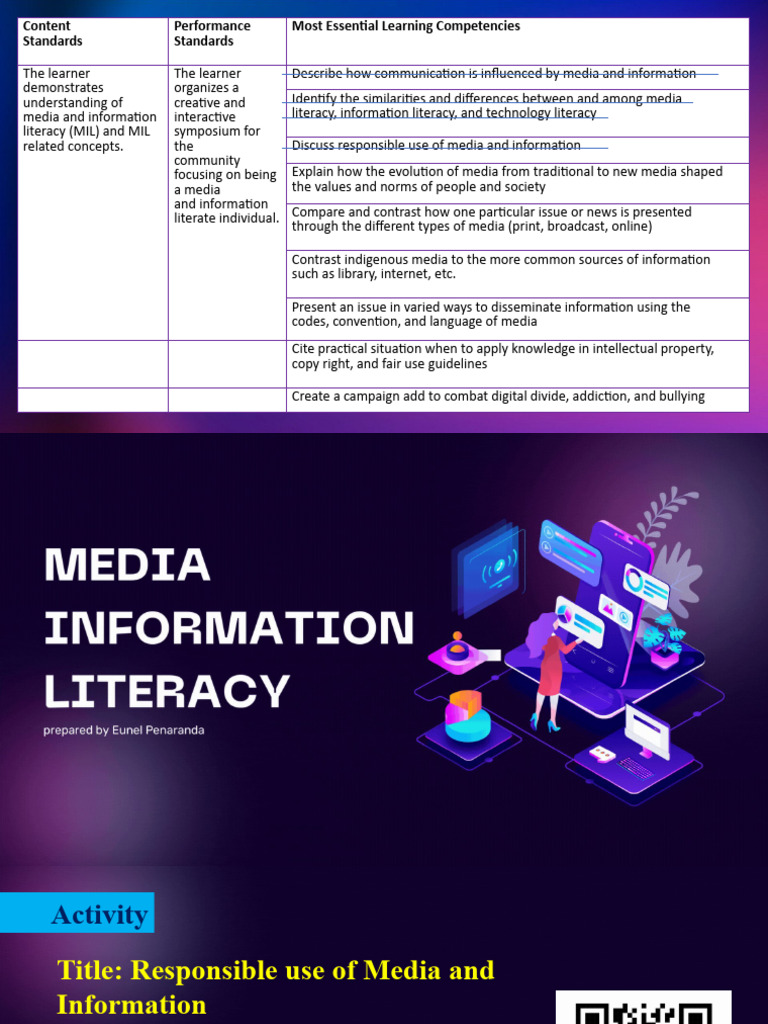 Lesson 4 | PDF | Information | Mass Media