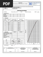 Pedoman Cara Uji CBR Dengan Dynamic Cone Penetrometer DCP Full | PDF