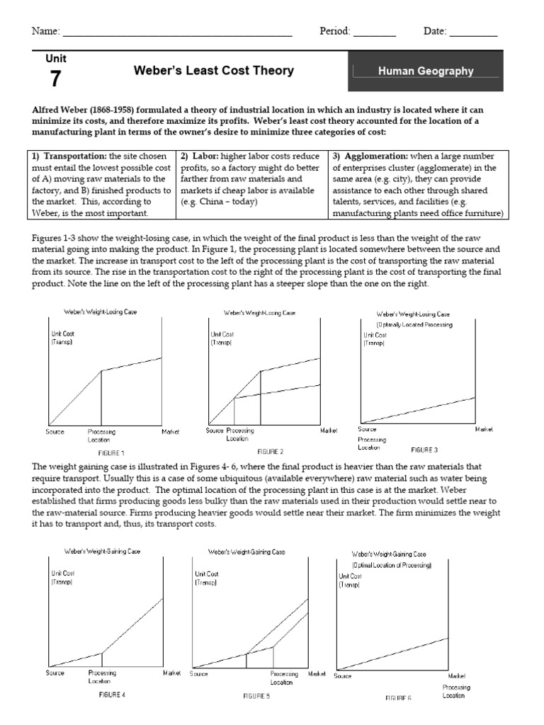 Weber's Least Cost Theory Explained | PDF | Factory | Market (Economics)
