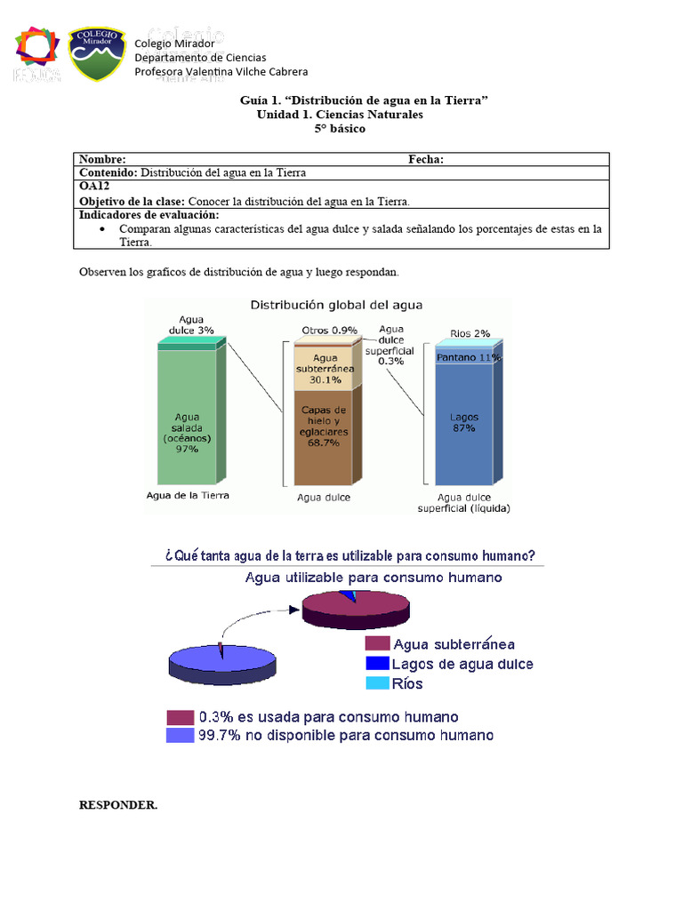 Guía Distribución Del Agua 5to Básico | PDF
