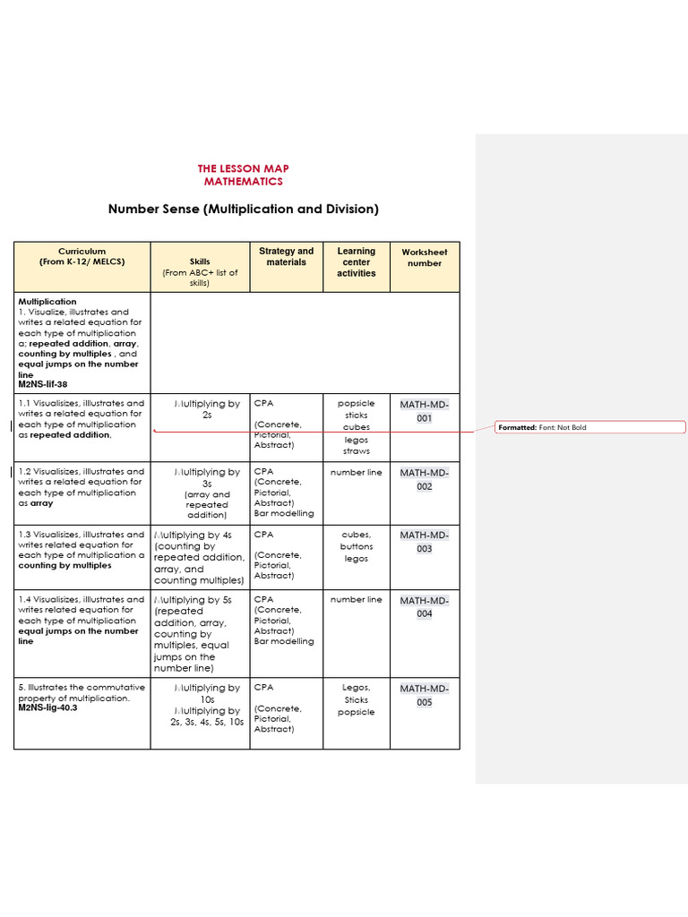LESSON MAP IN MATHEMATICS - Multiplication and Division | PDF ...