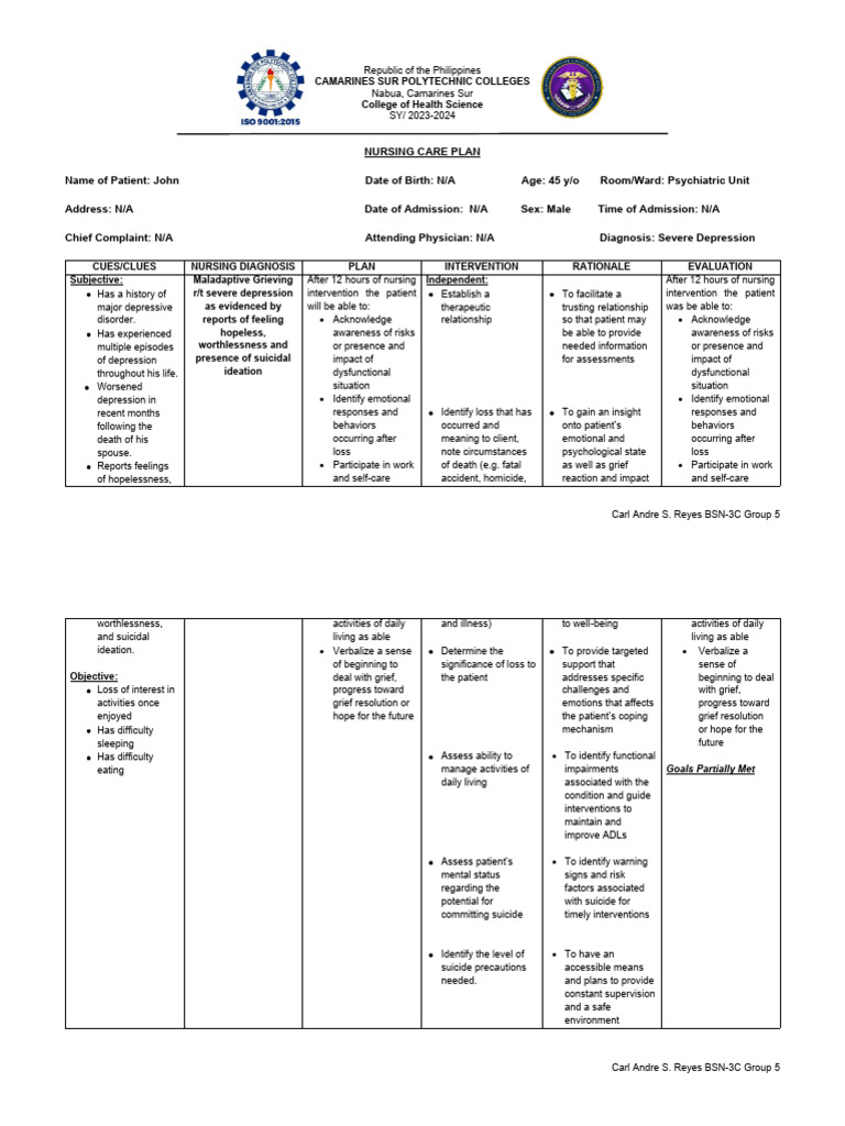 NCP - Maladaptive Grieving | PDF