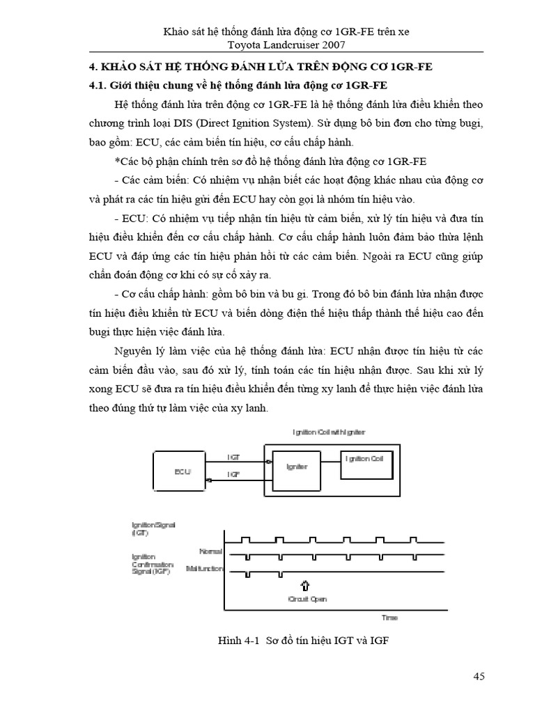 (123doc) Khao Sat He Thong Danh Lua Tren Dong Co Toyota 1grfe | PDF