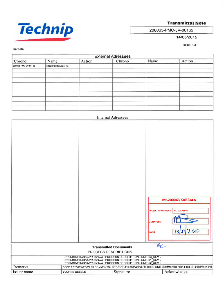 IONE-1B03-SP-PR-0002 PROCESS PROCESS DESCRIPTION For UNIT 03 Rev.0 Code 2 Transmittal | PDF ...