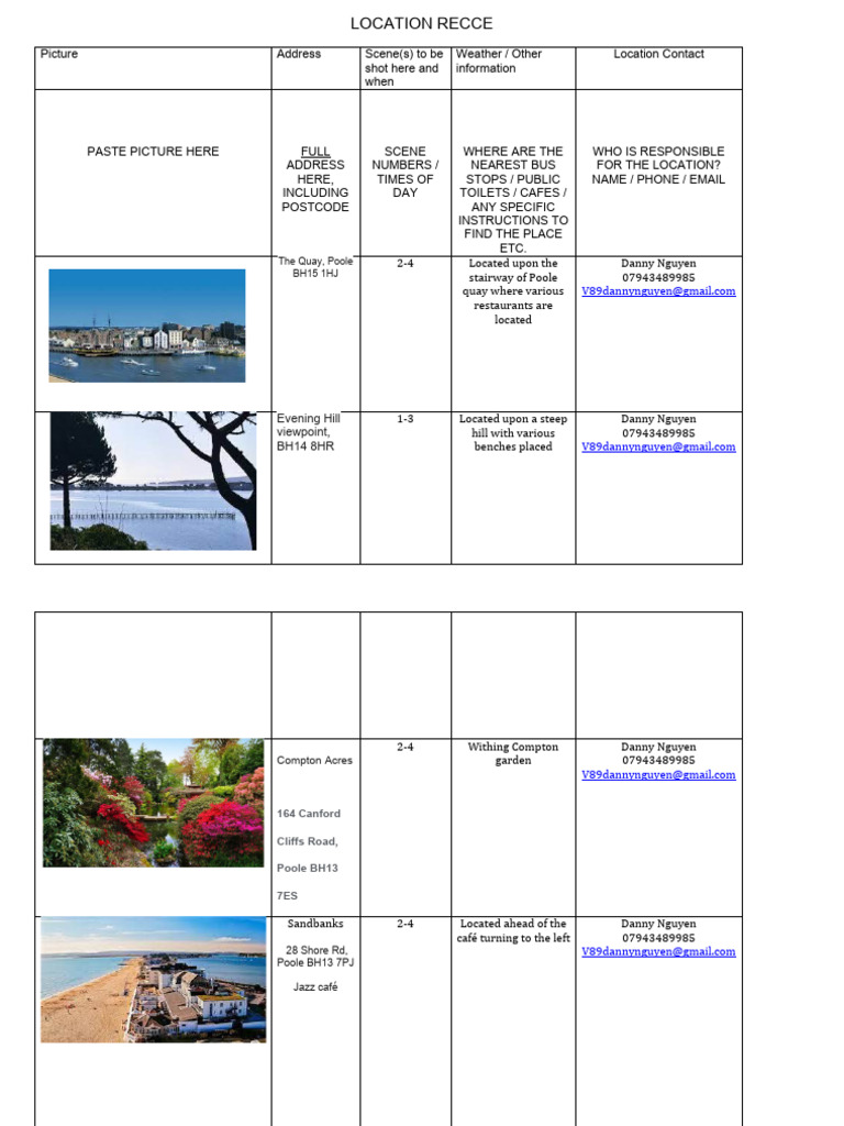 Location Recce Pro-Forma 2024 | PDF