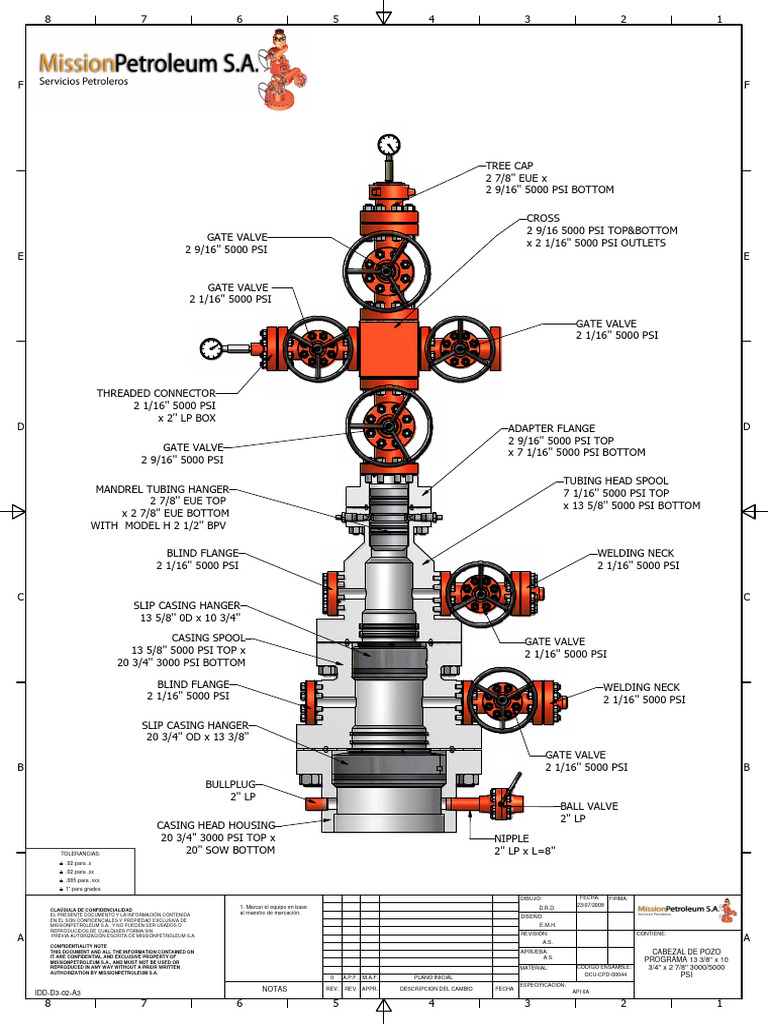 Partes del Cabezal TDR 3000 JV | PDF