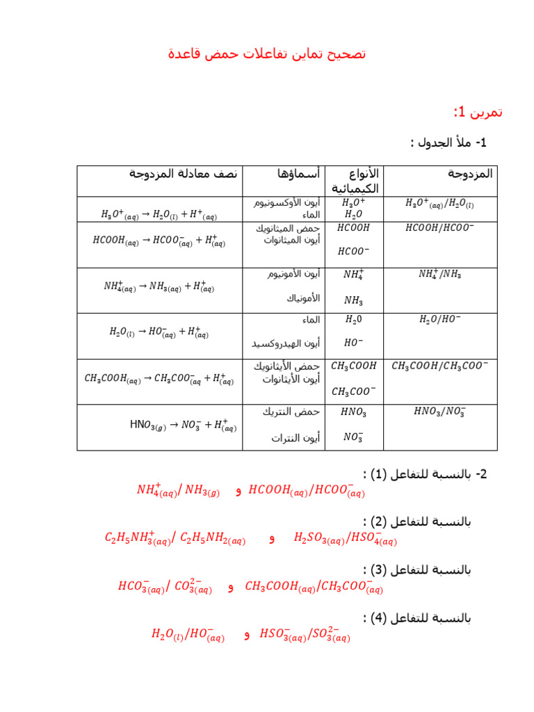 Altfaalat HMDH Qaada Tshih Slsla Altmarin 1 2 | PDF