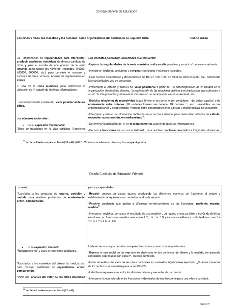 DC - Matematica 2do Ciclo | PDF | Números | División (Matemáticas)