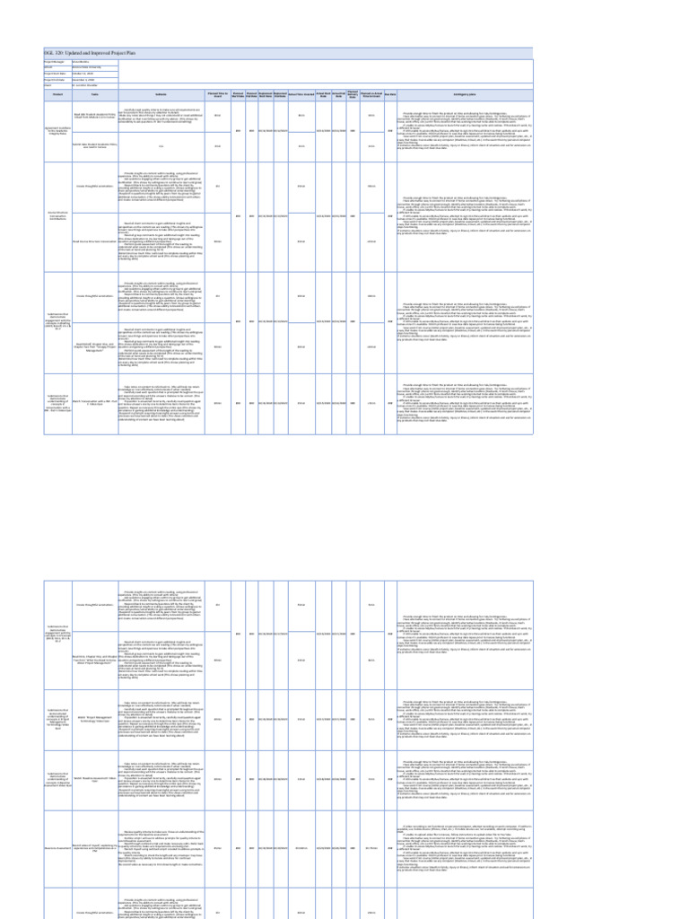 Ogl 320 - Project Plan v2 - VM | PDF