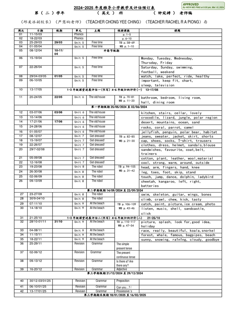 Year 2 Spelling List (2024-2025) | PDF | Clothing