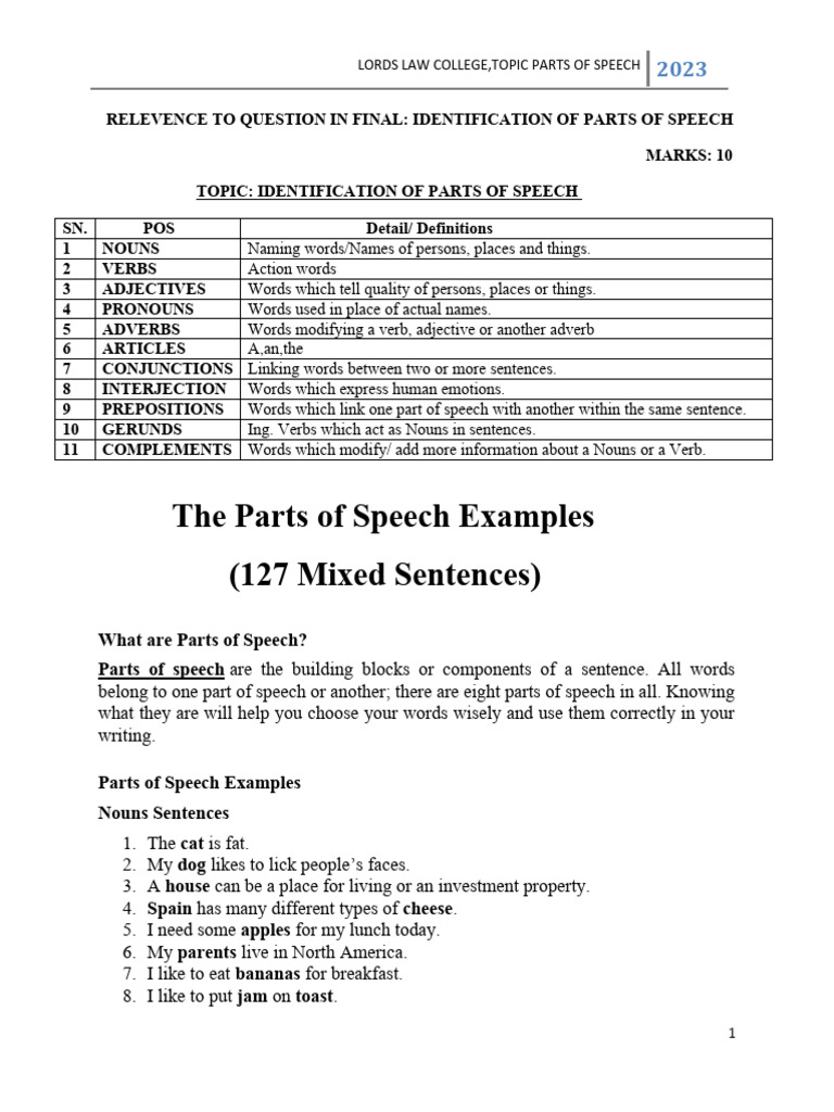Identification of Parts of Speech | PDF | Part Of Speech | Noun